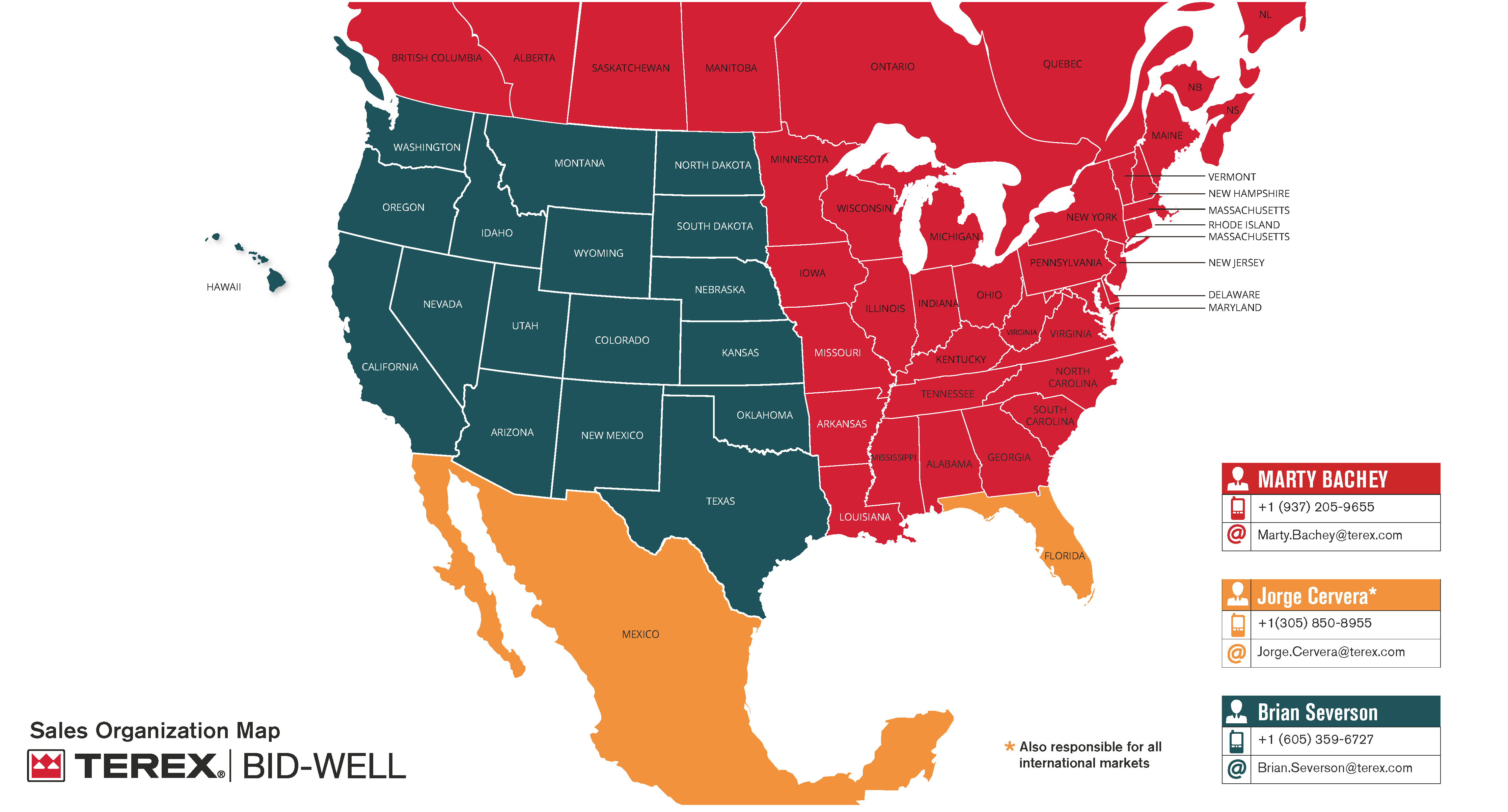 Meet the Terex Bid-Well Sales Representatives