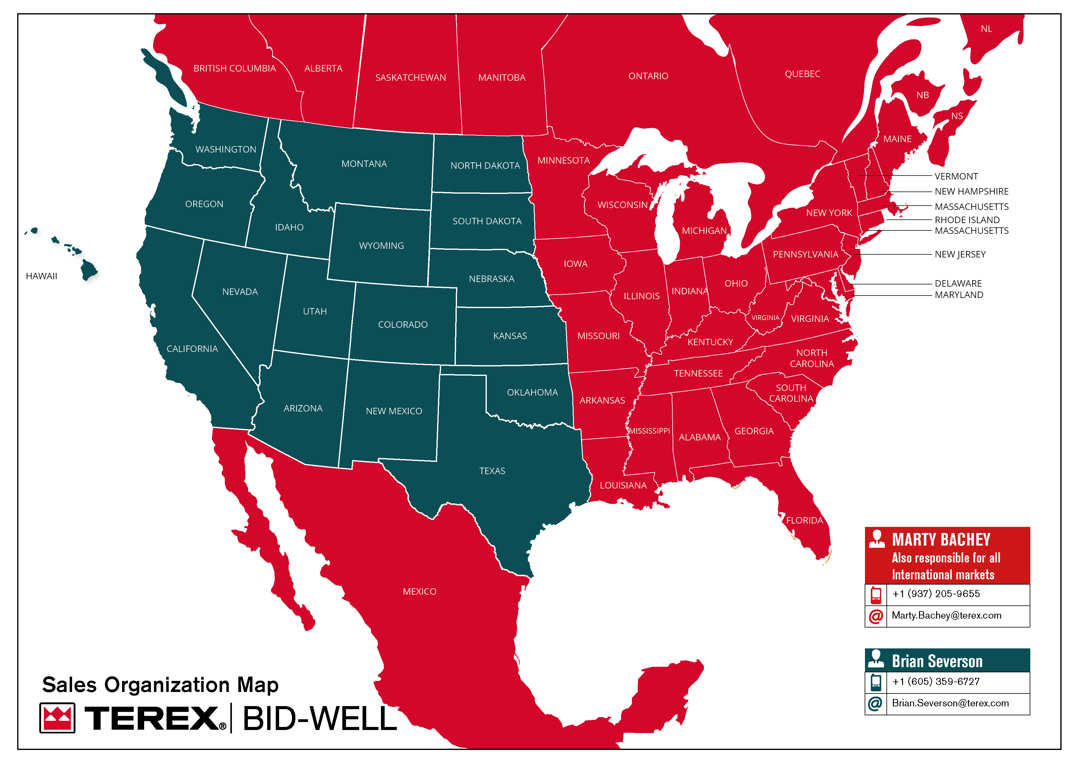 Meet the Terex Bid-Well Sales Representatives
